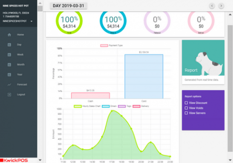 KwickPOS System - POS System for Restaurants, Retails & Hospitality ...