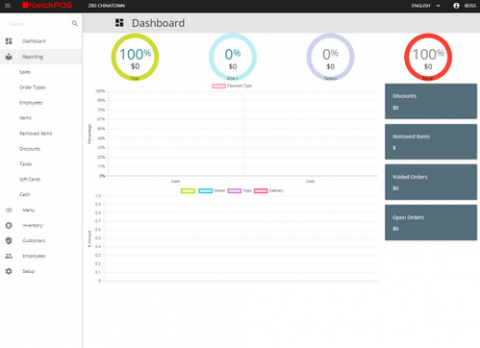 KwickPOS System - POS System for Restaurants, Retails & Hospitality ...