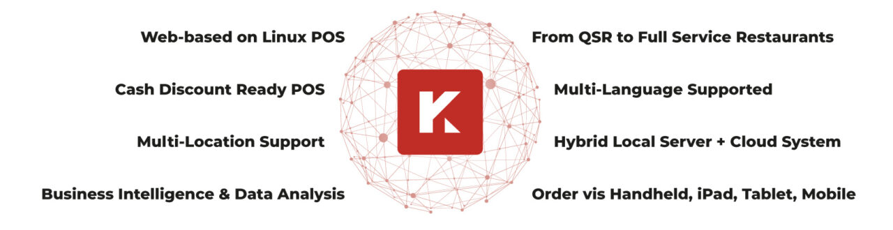 POS Partner - KwickPOS - Meet the Next Generation POS System